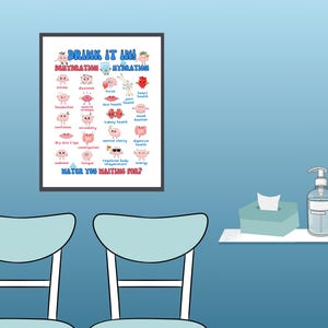 Retro Hydration Poster: School Nurse Office Decor, Drink Water ...