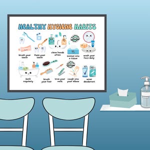 Hygiene Poster Printable, School Nurse Decor, Nurse Office Poster ...