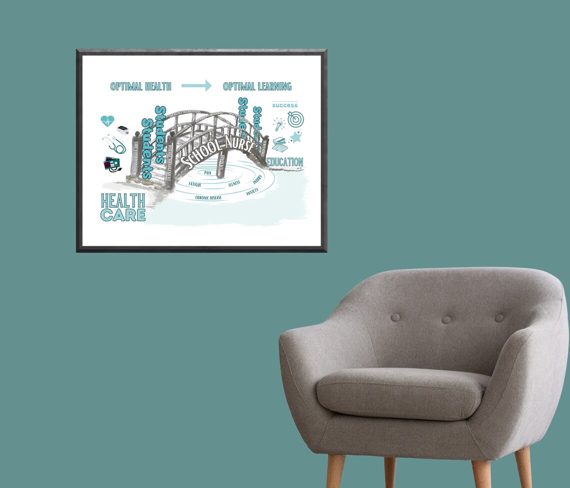 School Nurse Poster Printable, Gift for School Nurse Decor, School ...