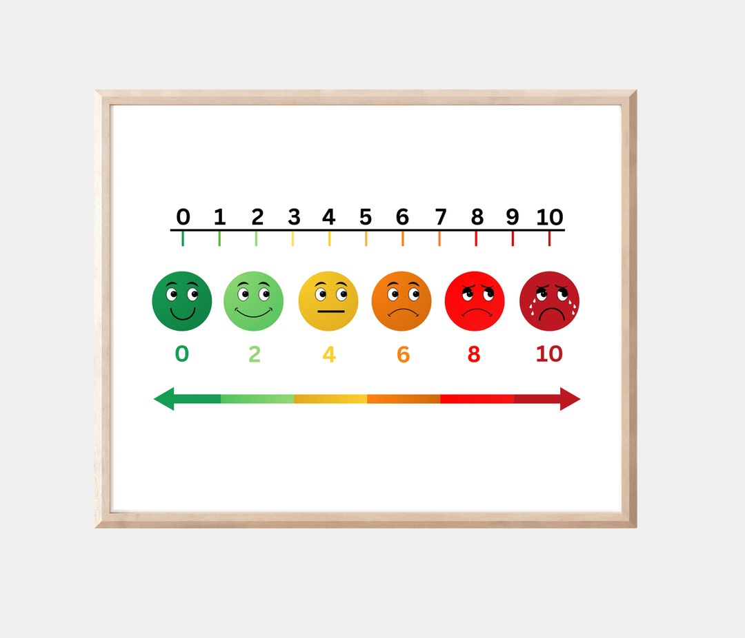 Universal Pain Scale, Printable Pain Assessment Scale, School Nurse ...