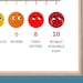 Digital Pain Scale, Printable Pain Assessment Scale, School Nurse Pain ...