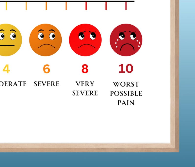 Printable Pain Scale Poster: School Nurse Decor (PDF) - Etsy