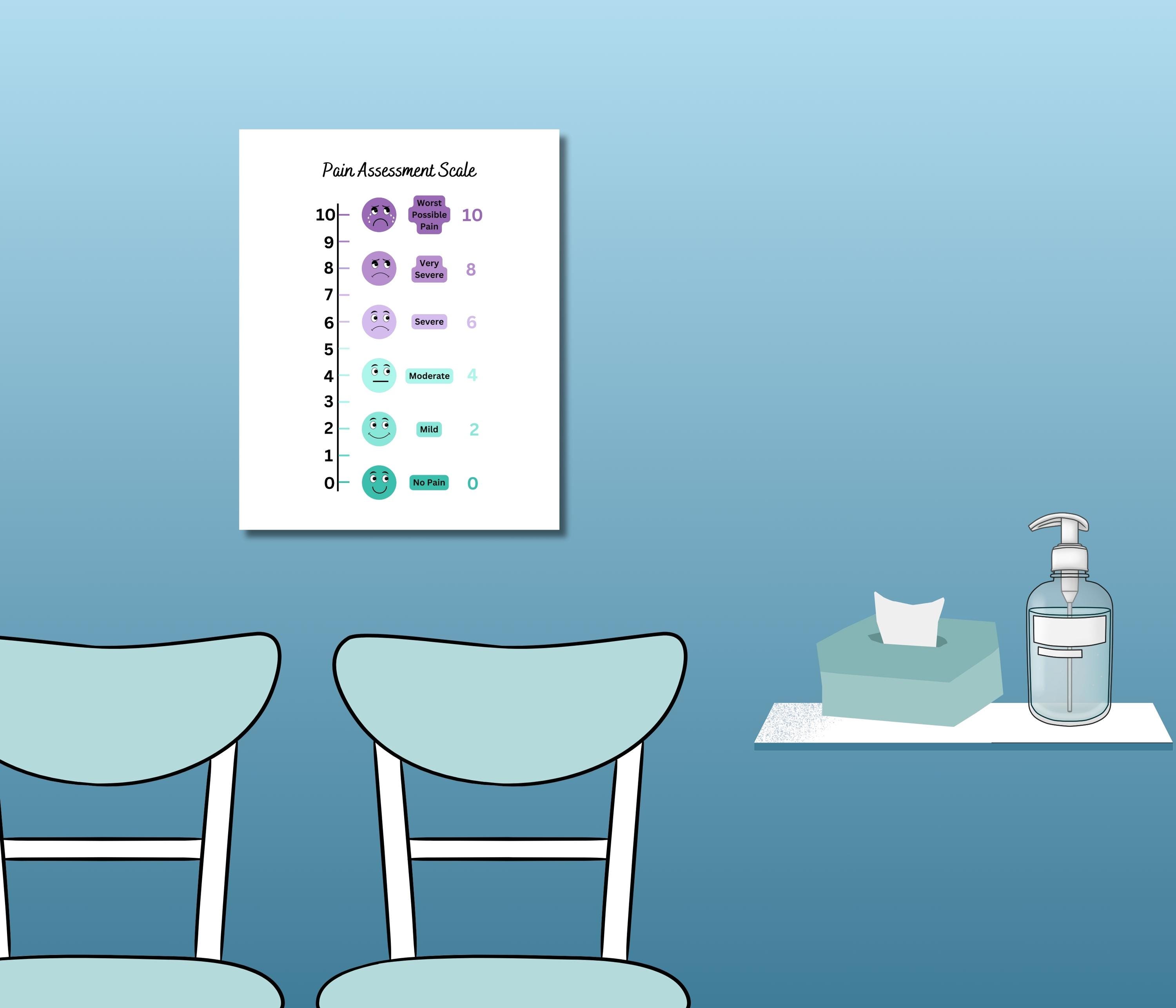Calming Pain Scale Poster: Therapist, Nurse, or Wellness Decor - Etsy