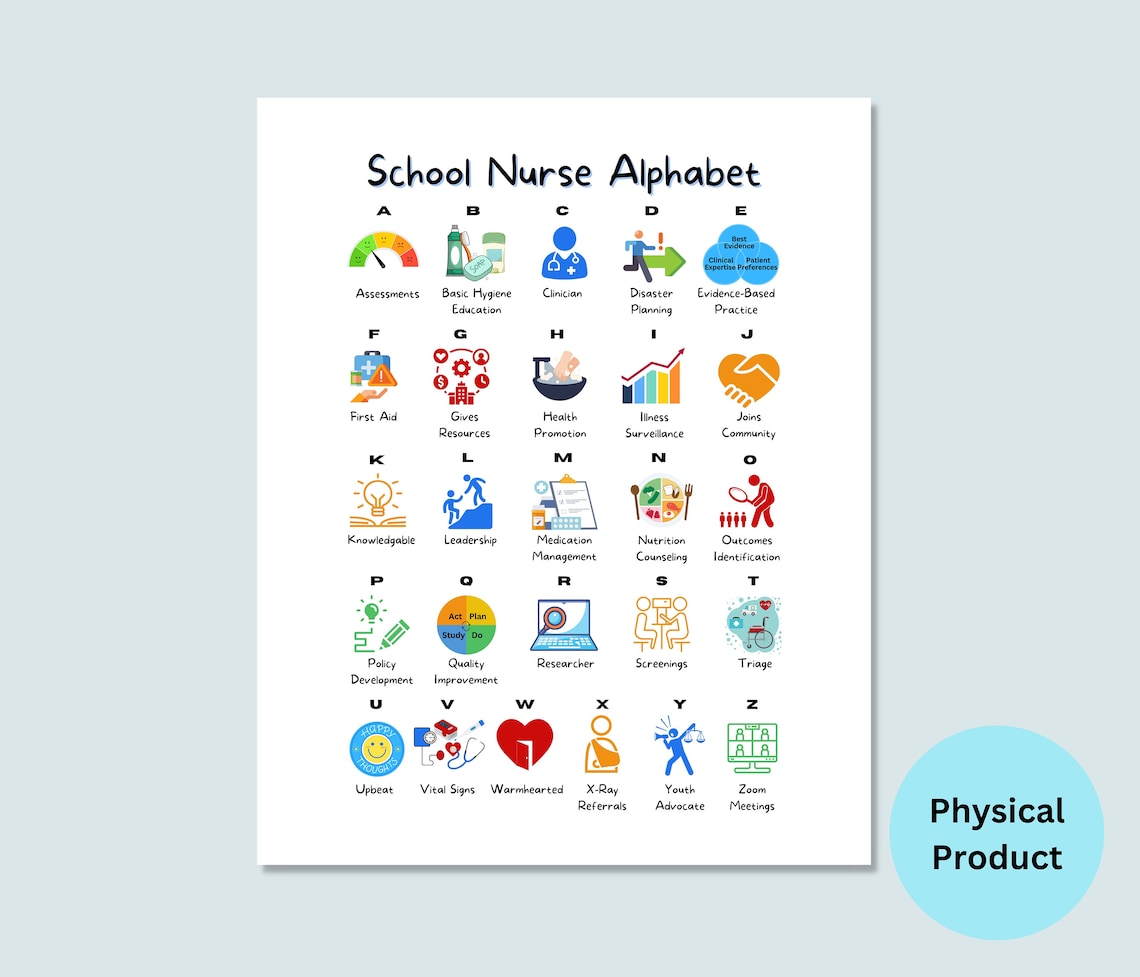 Modern School Nurse Alphabet Poster School Nurse Decor - Etsy