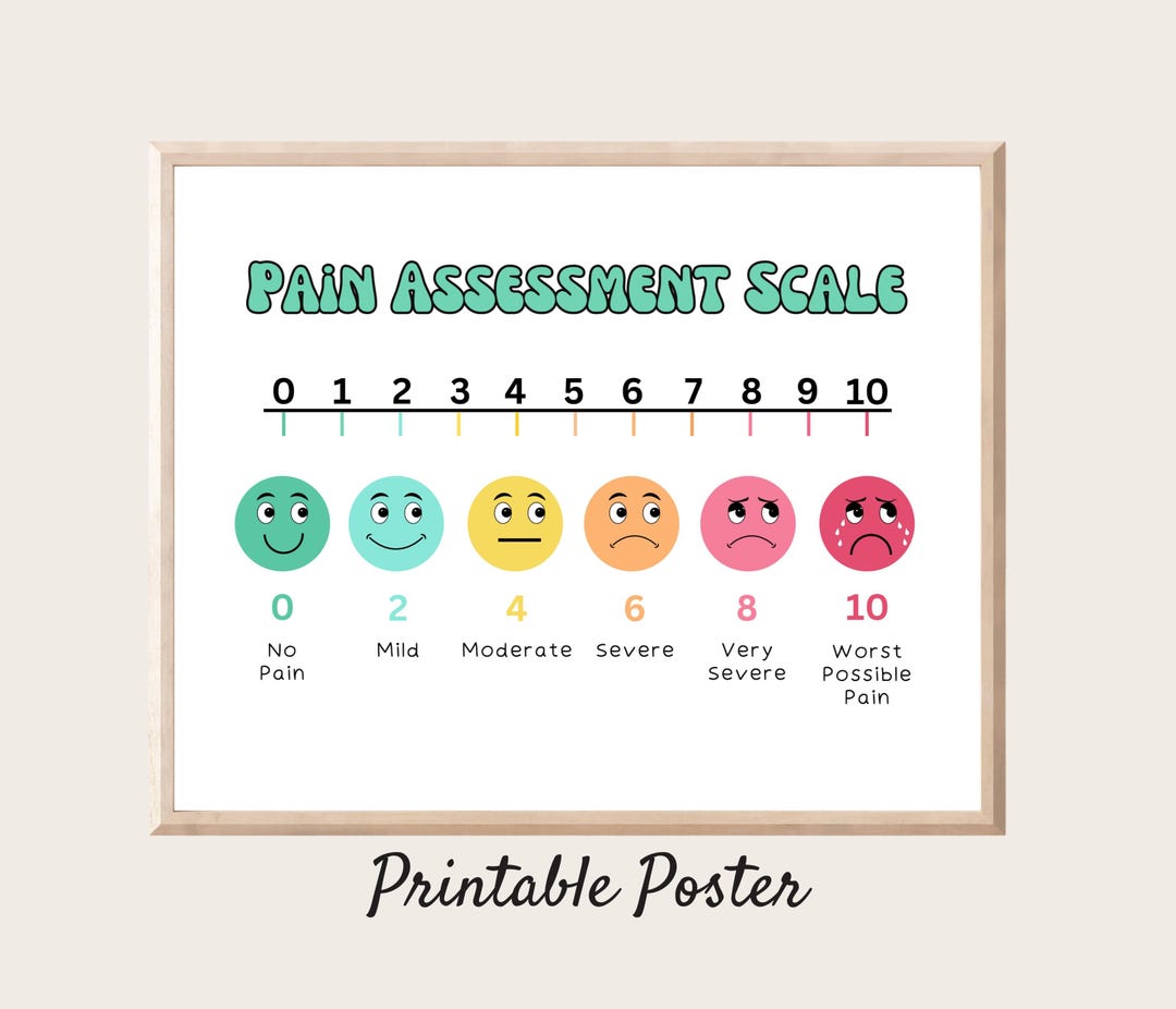 Pastel Pain Assessment Scale: Retro School Nurse Decor (PDF) - Etsy