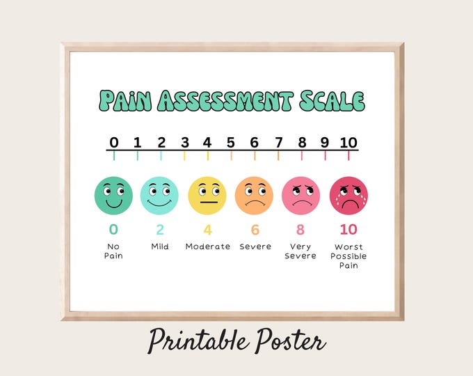 Digital Pain Scale, Printable Pain Assessment Scale, School Nurse Pain ...