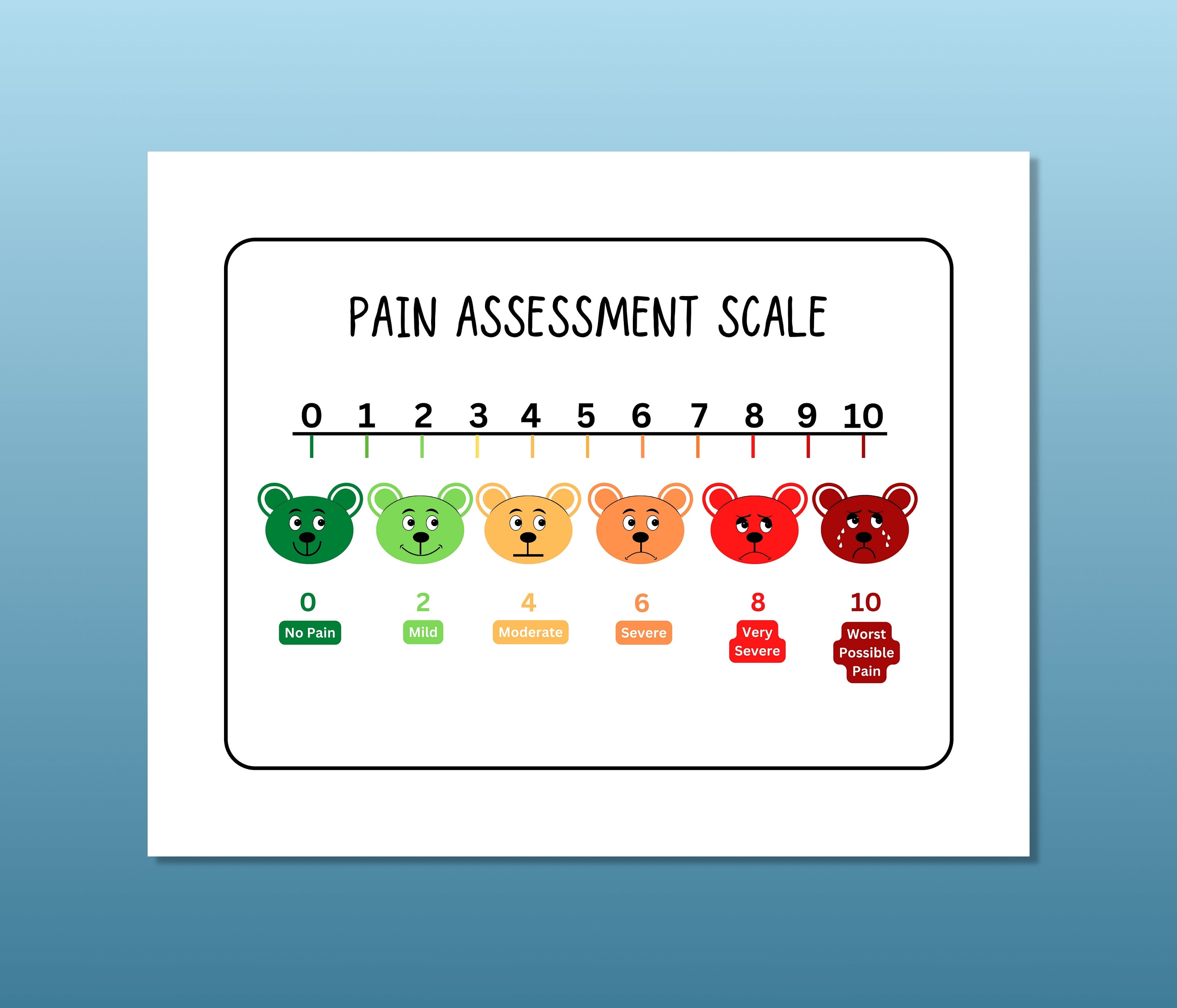 Brave Bear Pain Scale Poster, Pain Assessment Scale, School Nurse Pain ...