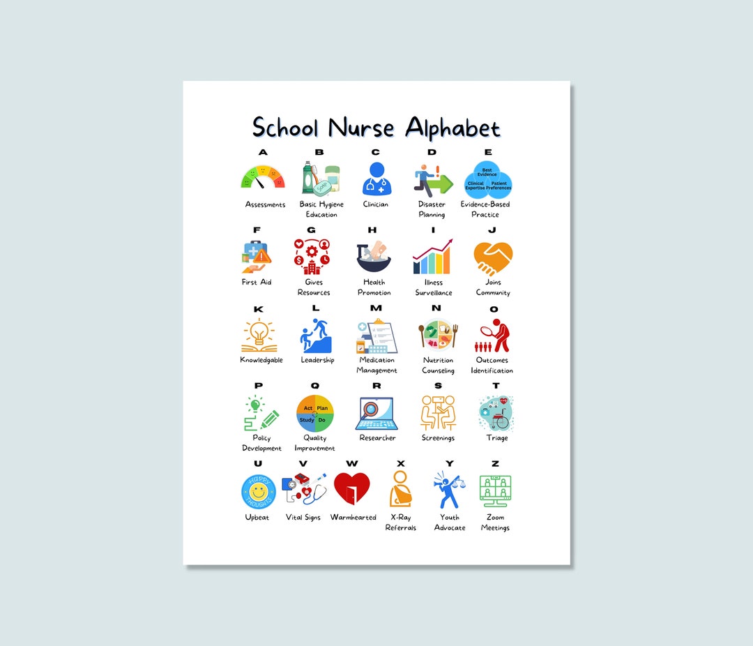 Modern School Nurse Alphabet Poster School Nurse Decor - Etsy