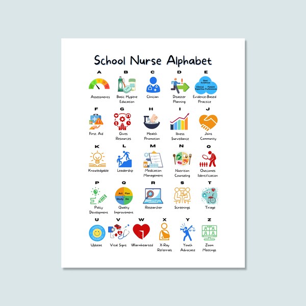 Nurse Alphabet Poster - Etsy