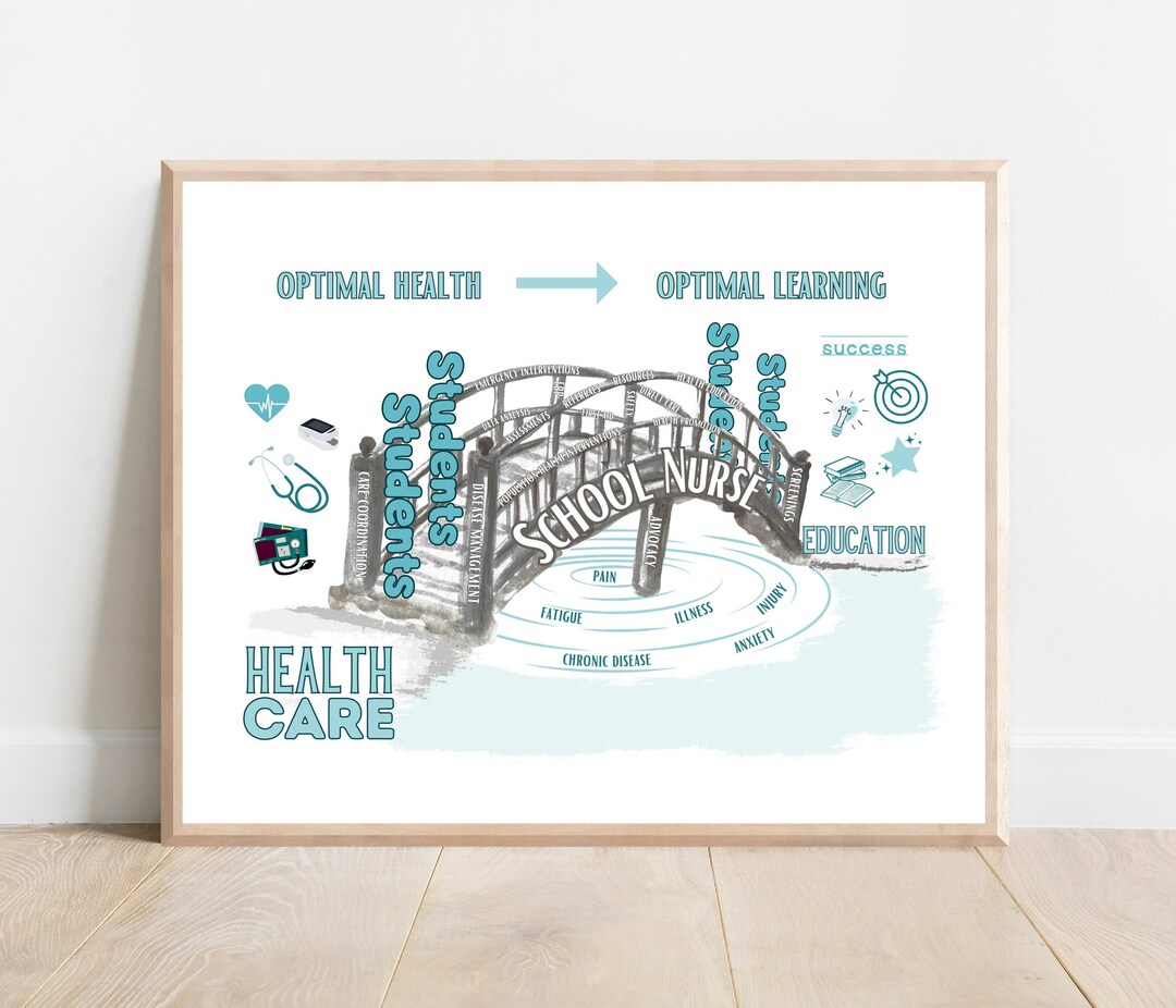 School Nurse Poster Printable, Gift for School Nurse Decor, School ...