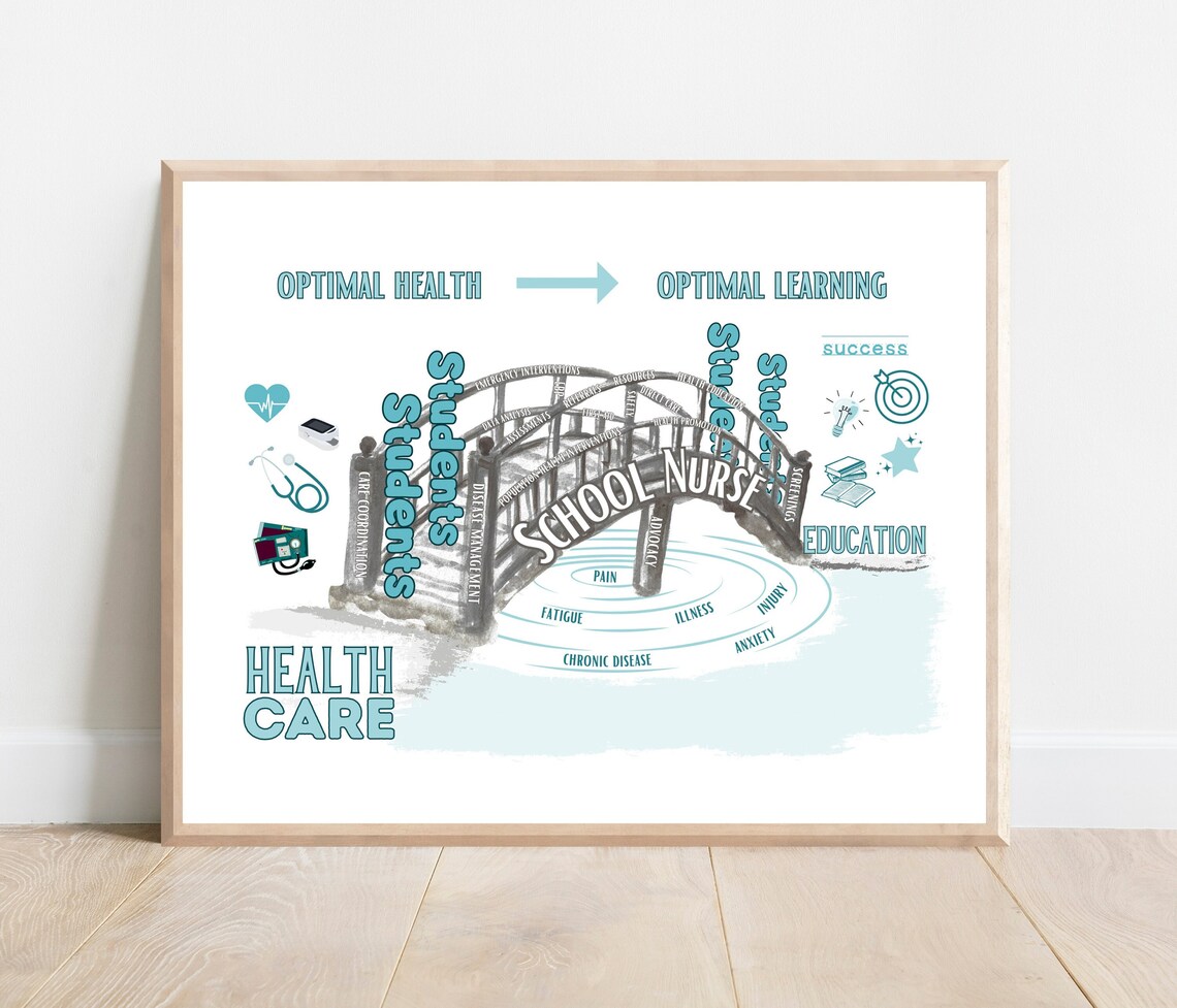 School Nurse Poster Printable, Gift for School Nurse Decor, School ...