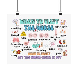 When to Visit the Nurse Poster: School Health Office Decor - Etsy