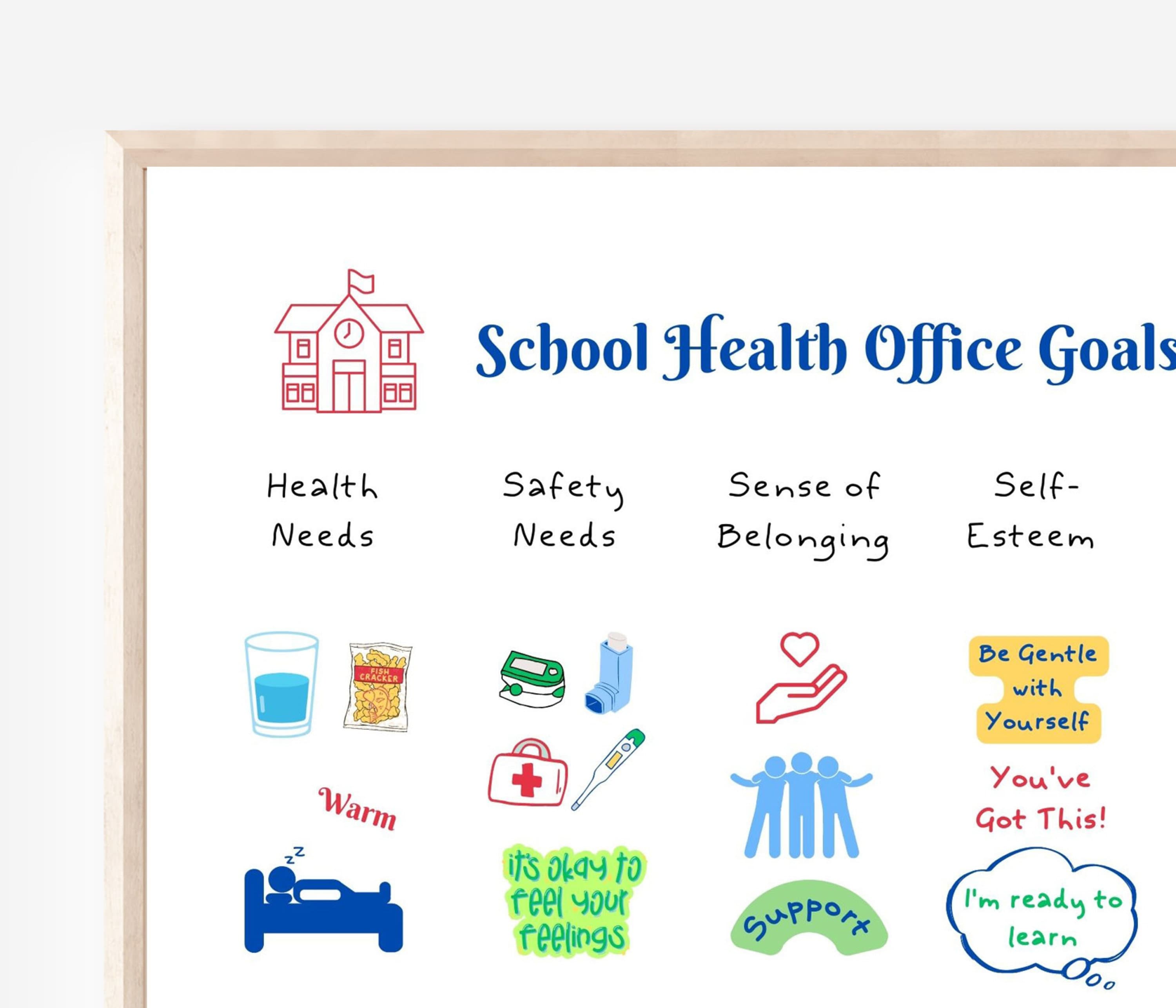 School Nurse Poster, School Health Office Decor, Student Health Wall ...