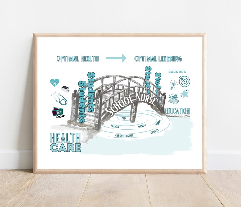 School Nurse Poster Printable, Gift for School Nurse Decor, School ...