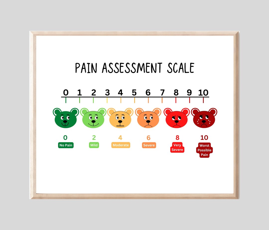Bear Pain Scale Printable Poster, Funny Pain Chart, Pediatric Pain ...