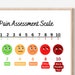 Colorful Digital Pain Scale, Pain Assessment Scale, School Nurse Pain ...