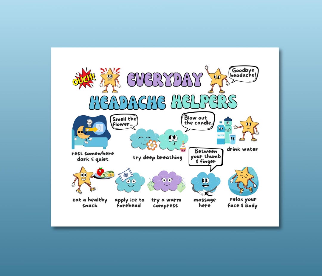 School Nurse Headache Helpers Poster: Health Education Decor - Etsy