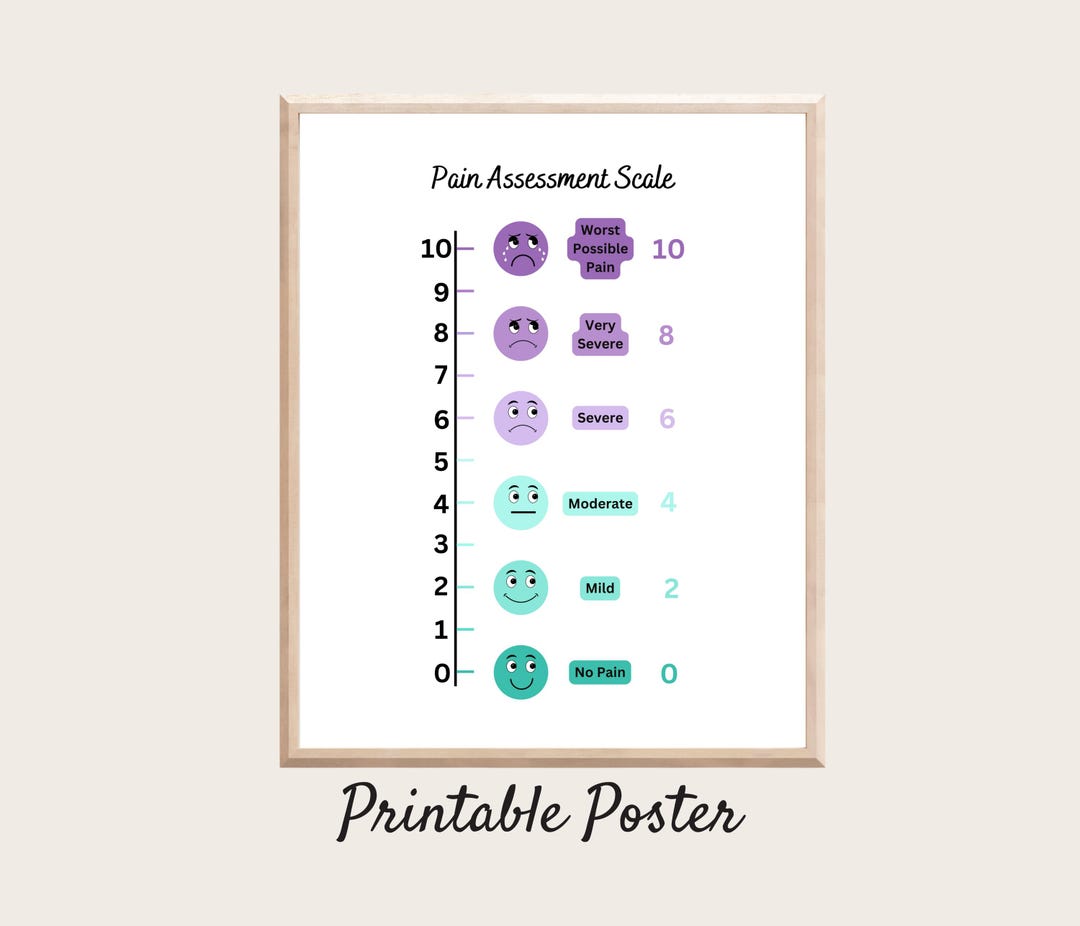 Pain Assessment Scale Printable, Downloadable Pain Scale Poster, Nurse ...