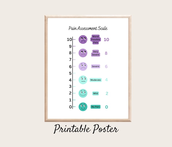 Printable Pain Scale