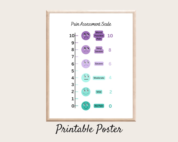 Digital Pain Scale, Printable Pain Assessment Scale, School Nurse Pain ...