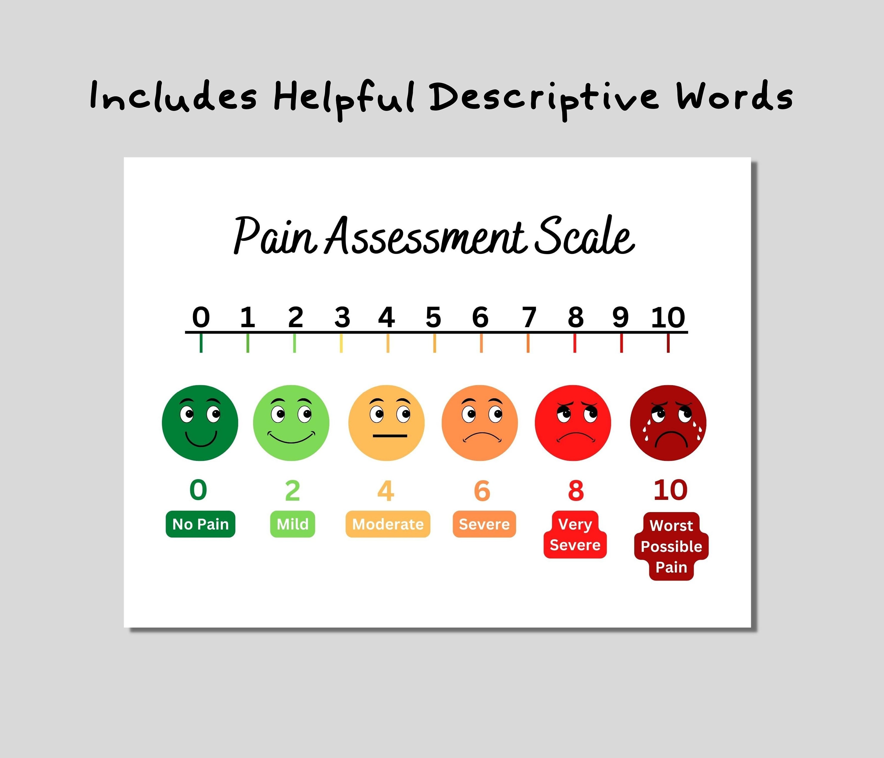 Printable Pain Chart, Pain Assessment Scale Poster, Health Office Sign ...