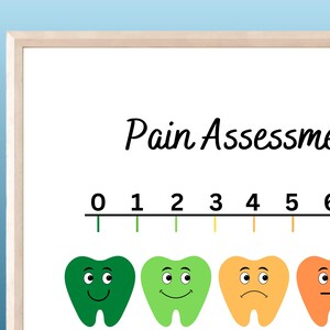 Dental Office Pain Assessment Scale, Pediatric Dental Pain Scale, Sign ...