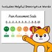 Colorful Digital Pain Scale, Pain Assessment Scale, School Nurse Pain ...
