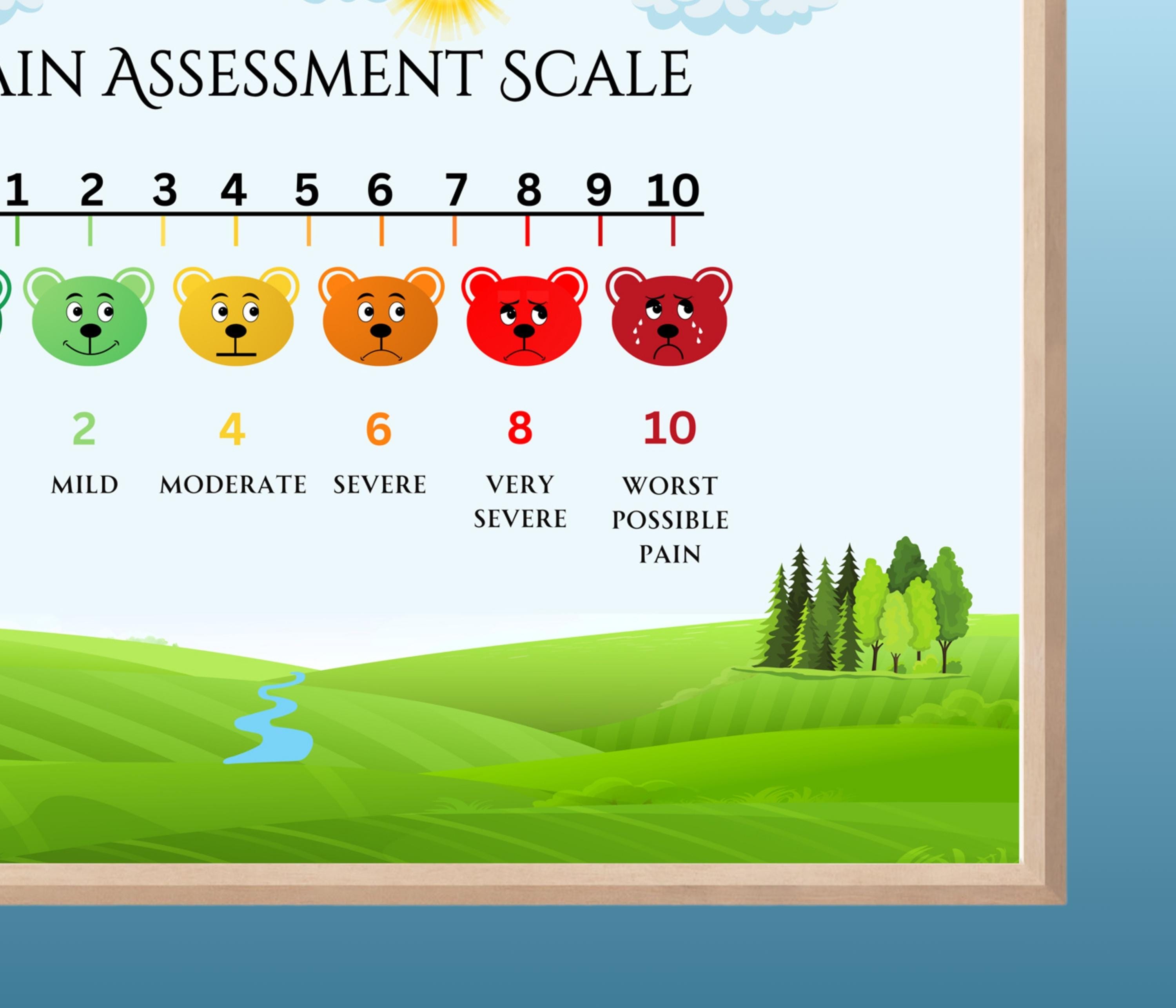 Pediatric Bear Pain Scale Printable Poster, Clinic Pain Chart, Pain ...