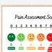 Colorful Digital Pain Scale, Pain Assessment Scale, School Nurse Pain ...