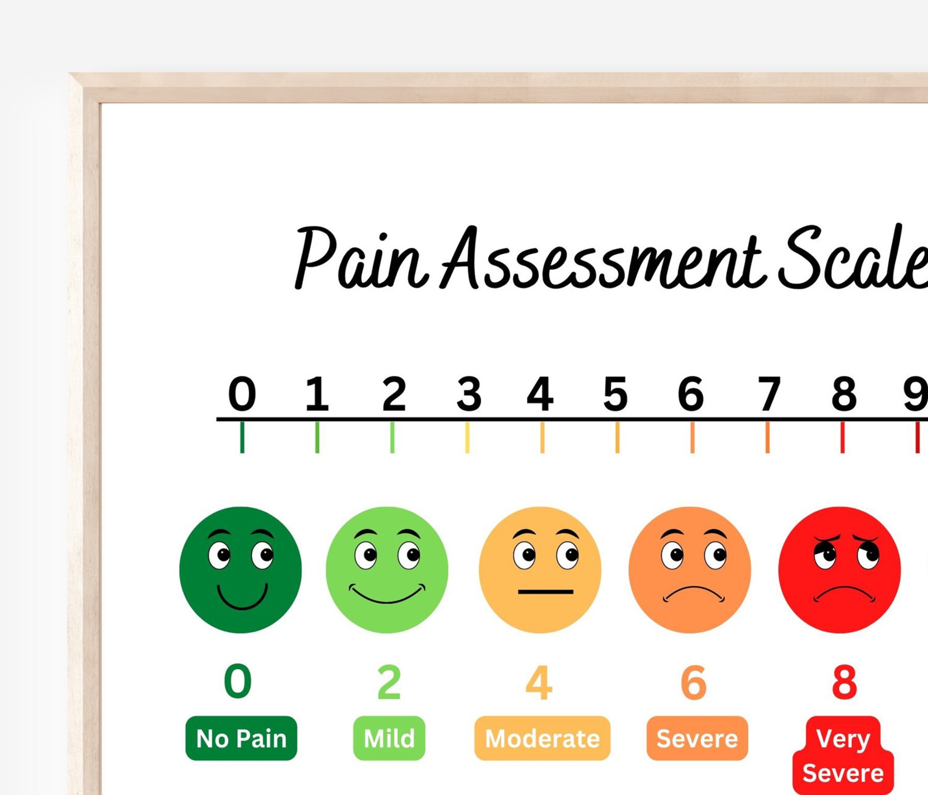 Colorful Digital Pain Scale Pain Assessment Scale School - Etsy Australia