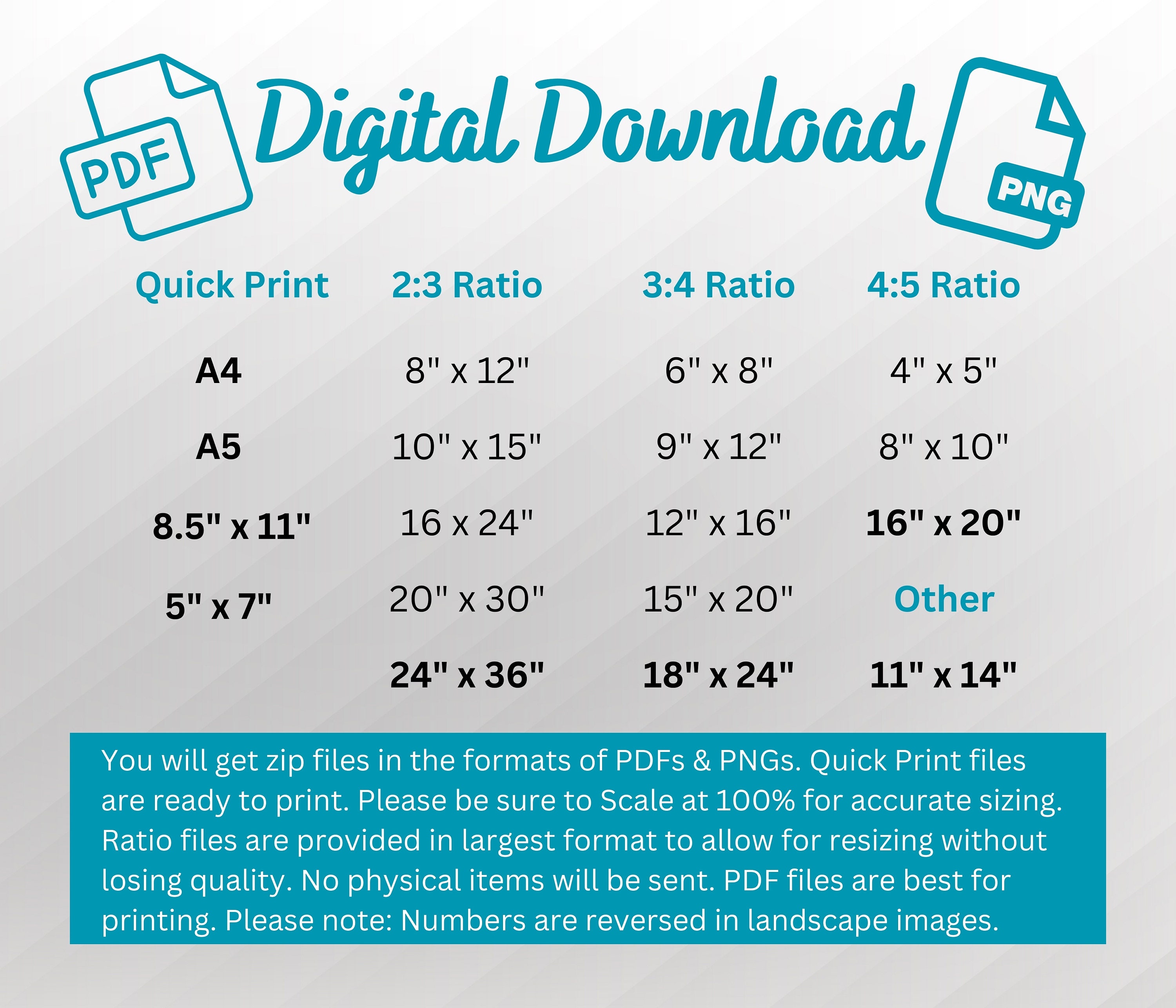 Welcome to Health Printable Poster, Health Office Welcome Sign, School ...