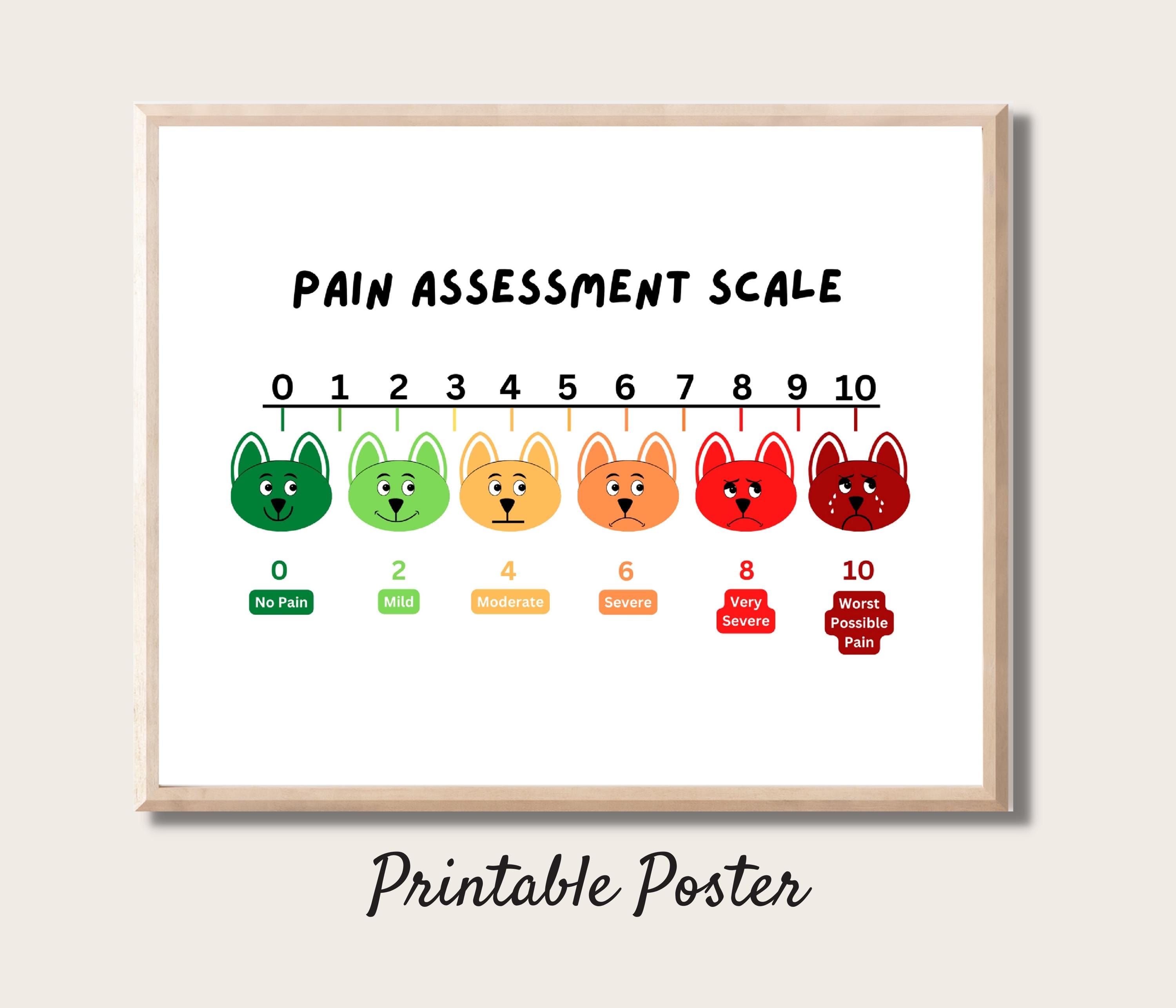 Printable Faces Pain Scale Humor 200+ Best Gym Quotes (Motivational