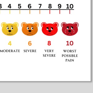 Teddy Bear Pediatric Pain Scale Poster: Kids Pain Chart - Etsy