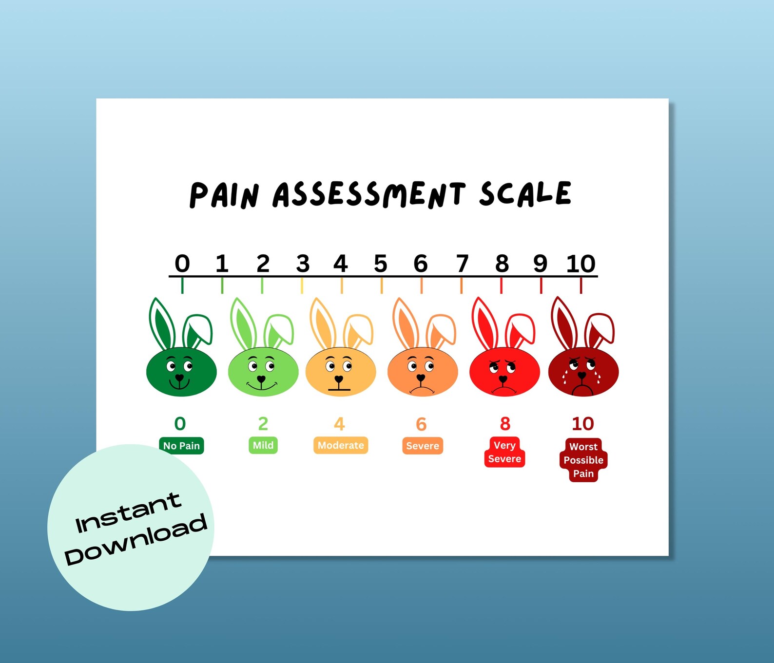 Bunny Pain Scale Printable Poster, Funny Pain Chart, Pediatric Pain ...
