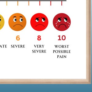 Pain Scale Poster: Clinic, Hospital, Home Health Tool - Etsy