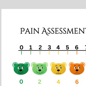 Teddy Bear Pediatric Pain Scale Poster: Kids Pain Chart - Etsy