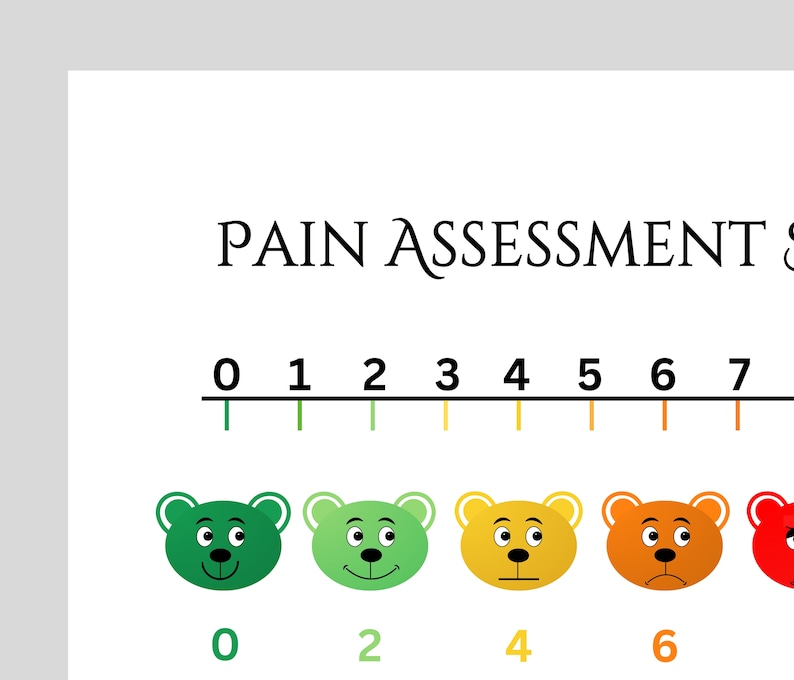 Teddy Bear Pediatric Pain Scale Poster, Kids Pain Chart, Child Pain ...