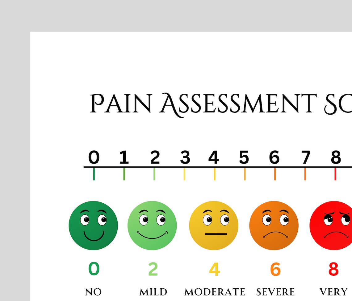Pain Scale Assessment Poster, Hospital Pain Assessment Chart, Nurse Office Pain Scale, Clinic ...