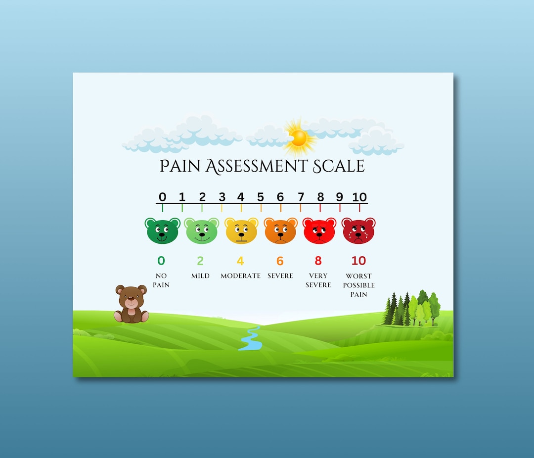 Pediatric Pain Scale Poster Bear Meadow, Kids Pain Chart, Specialty ...