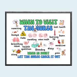 When to Visit the Nurse Poster, School Nurse Decor, Nurse Office Door ...