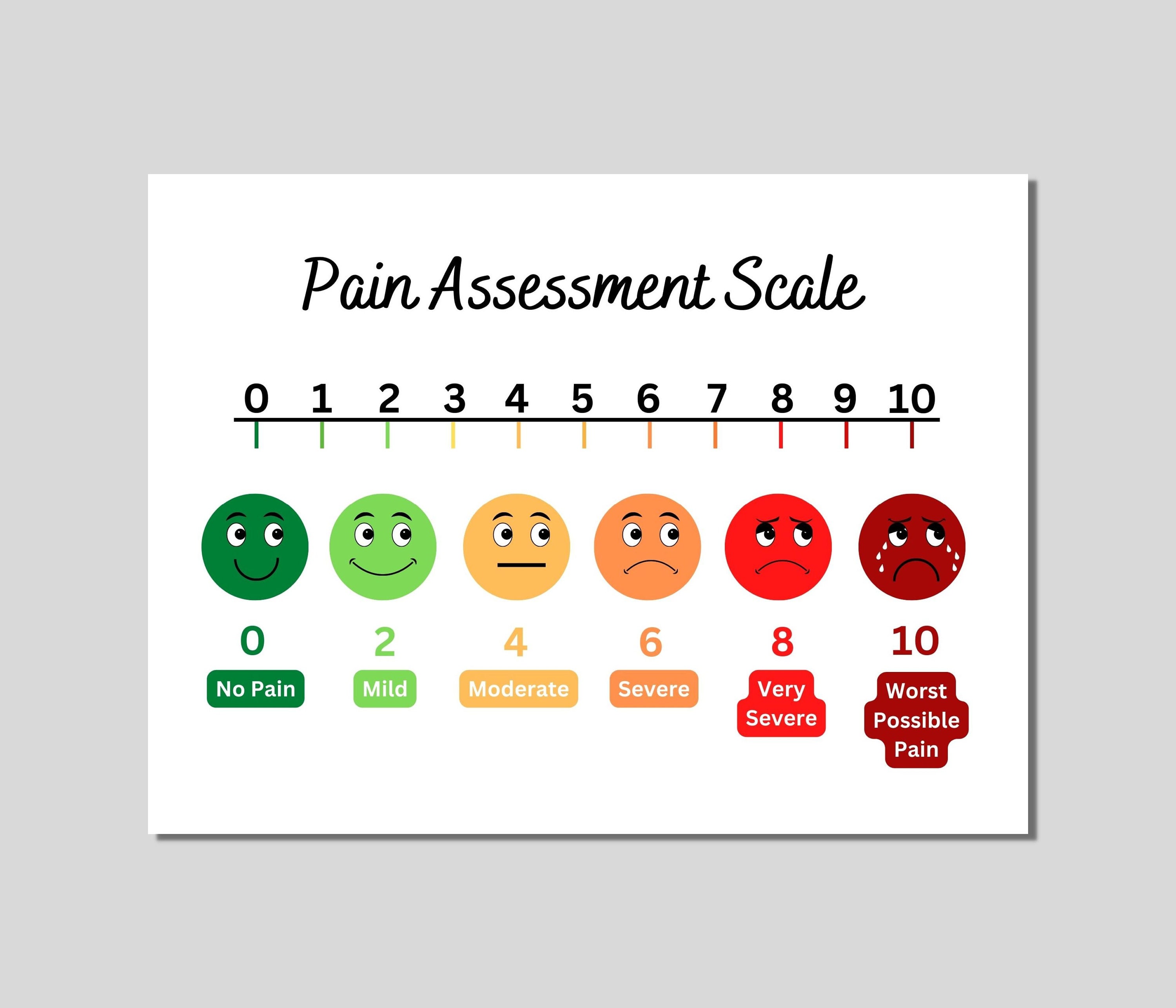 Pain Scales EthnoMed, 44% OFF | www.micoope.com.gt