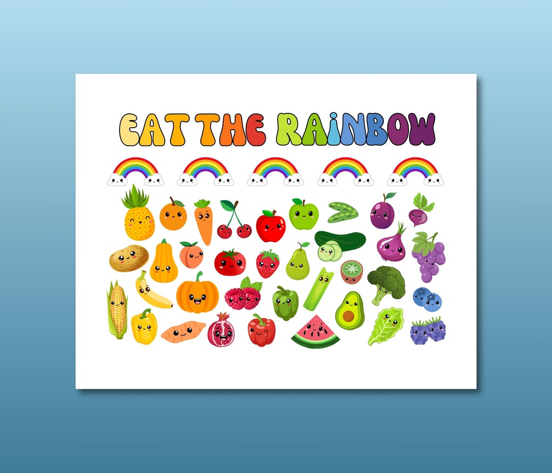 Healthy Eating Habits Poster, School Nurse Nutrition Print, Health ...