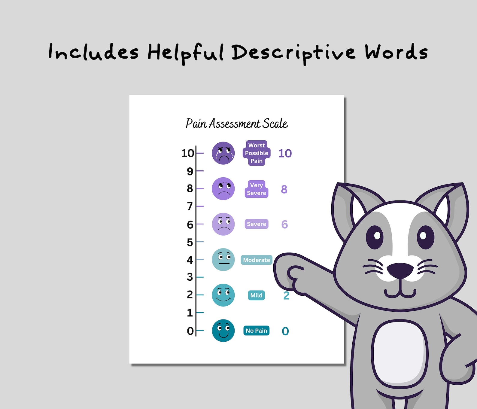 Pain Assessment Scale Printable, Downloadable Pain Scale Poster, Nurse ...