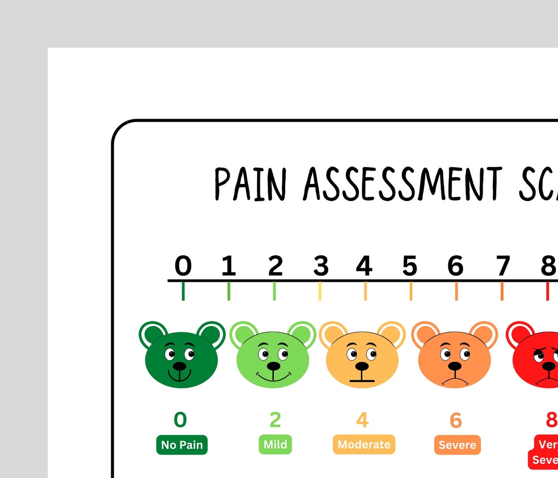 Brave Bear Pain Scale Poster, Pain Assessment Scale, School Nurse Pain ...