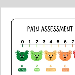Brave Bear Pain Scale Poster, Pain Assessment Scale, School Nurse Pain ...