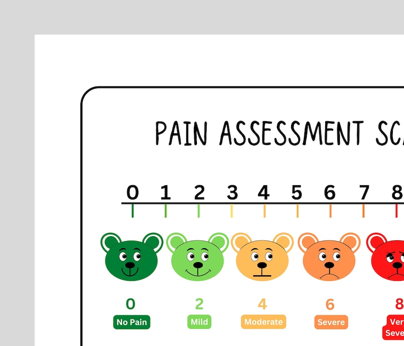 Brave Bear Pain Scale Poster, Pain Assessment Scale, School Nurse Pain ...