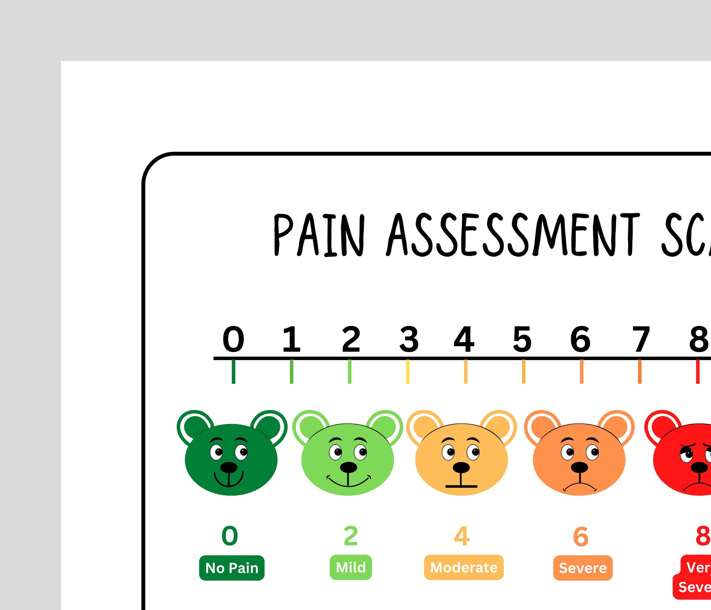 Brave Bear Pain Scale Poster, Pain Assessment Scale, School Nurse Pain ...