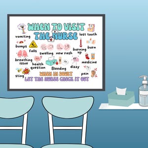When to Visit the Nurse Poster Printable, School Nurse Decor, Health ...
