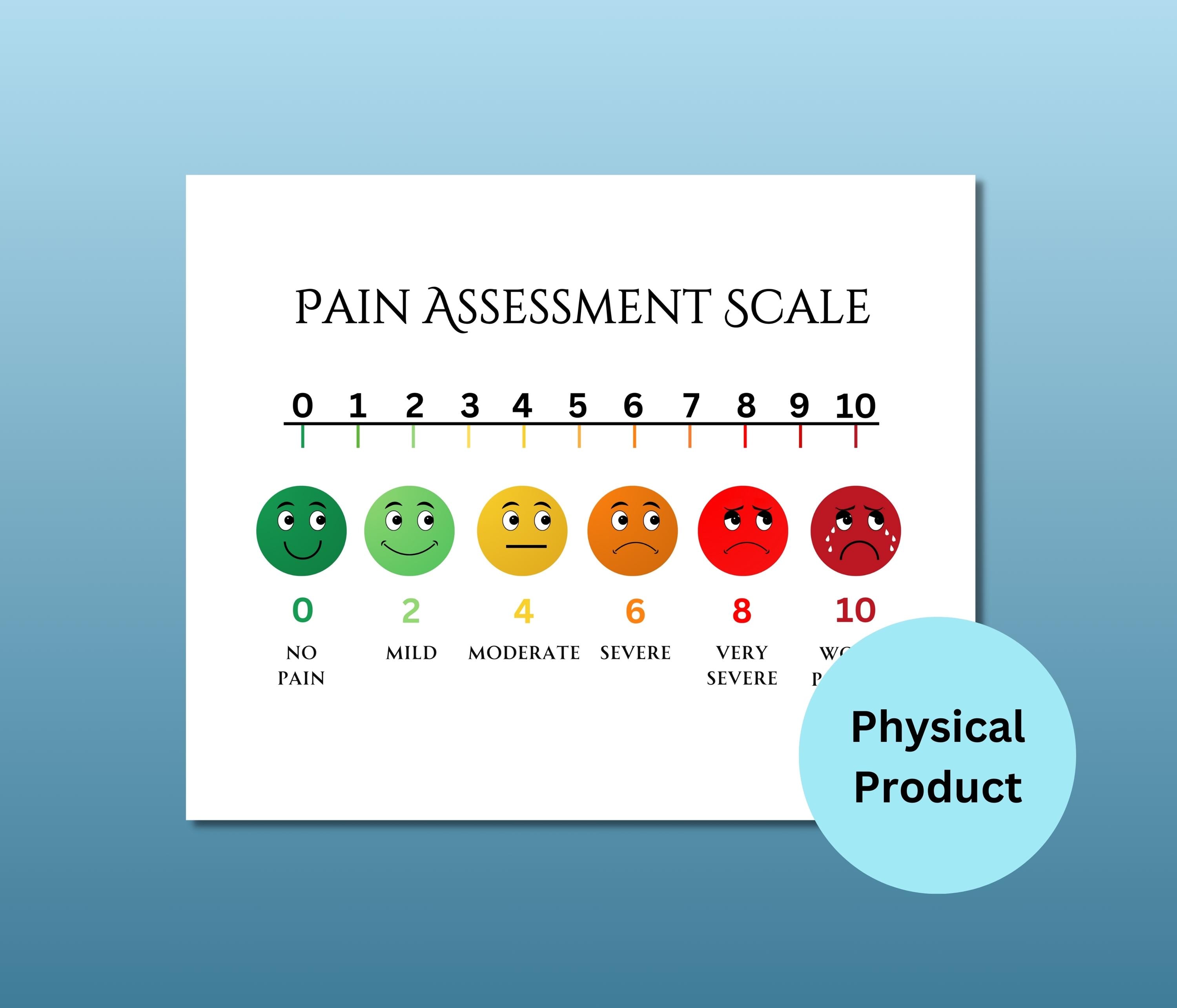 Pain Scale Assessment Poster, Hospital Pain Assessment Chart, Nurse ...