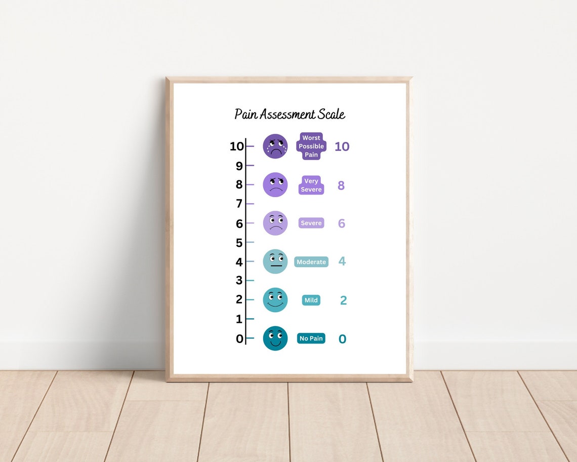 Pain Assessment Scale Printable, Downloadable Pain Scale Poster, Nurse ...
